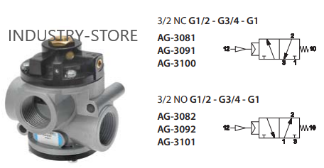 AG-3091 UNIVER – INDUSTRY-STORE